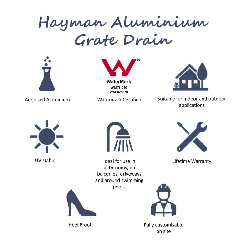 Hayman Aluminium Drain Kit – Grate or Tile-In - Bay Ceramic Tiles