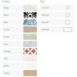 Southern Cross Ceramics - Bay Ceramic Tiles